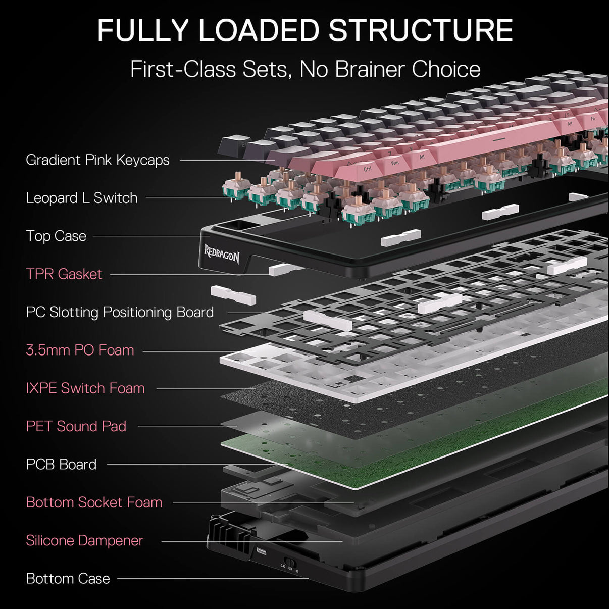 Redragon ANTONIUM K728 PRO 80% TKL Wireless Gasket RGB Gaming Keyboard – Redragonshop