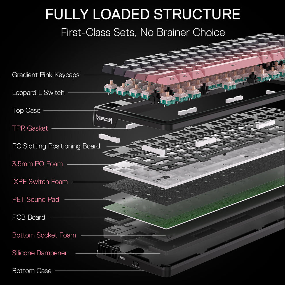 Redragon ANTONIUM K728 PRO 80% TKL Wireless Gasket RGB Gaming Keyboard – Redragonshop