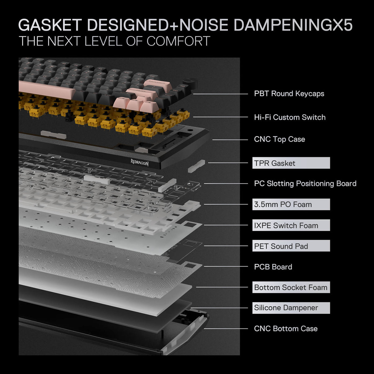 Redragon ECLIPSE K720 PRO 75% CNC Aluminum Gasket Gaming Keyboard ...