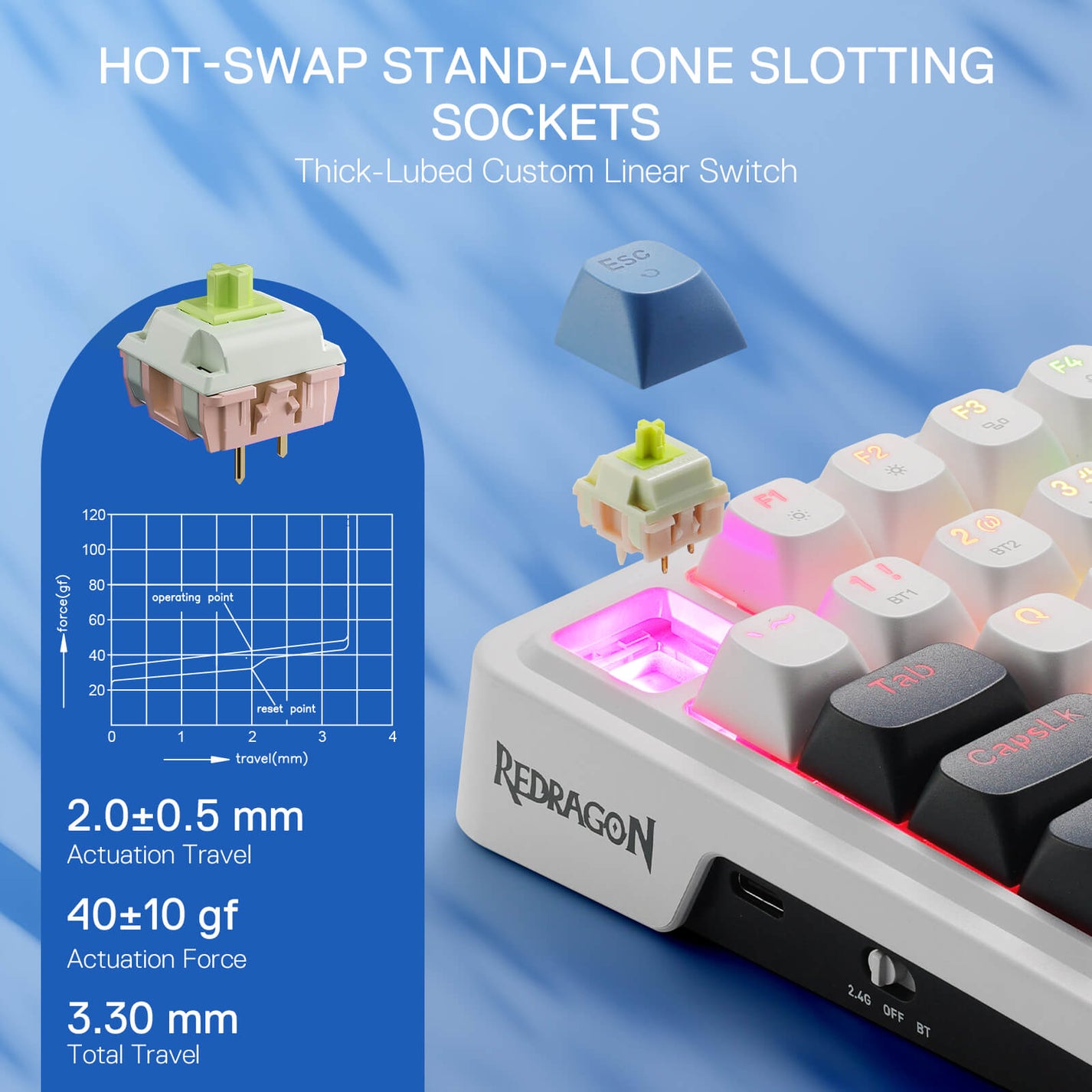 Redragon GALATIN PRO K719 95 Keys Creamy Gasket Gaming Keyboard w/Smart ...