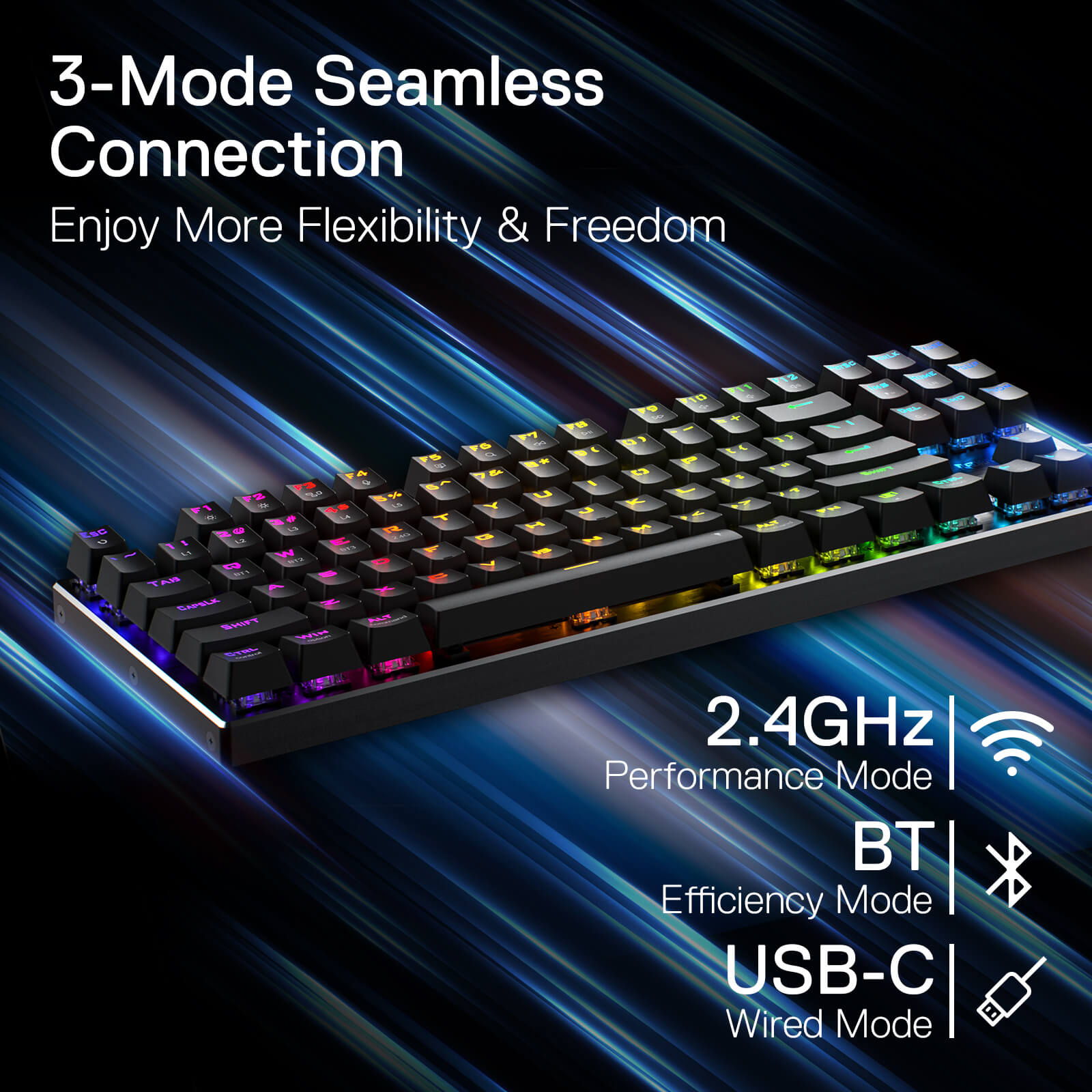 Redragon K556 TKL RGB Wired/Tri-Mode Wireless Mechanical Gaming ...