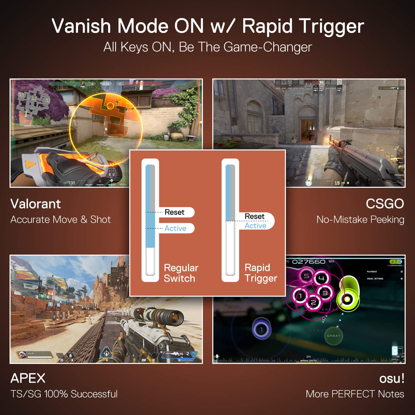 Redragon K683 60% 8K Magnetic Hall Effect Rapid Trigger Gaming Keyboard – Redragonshop