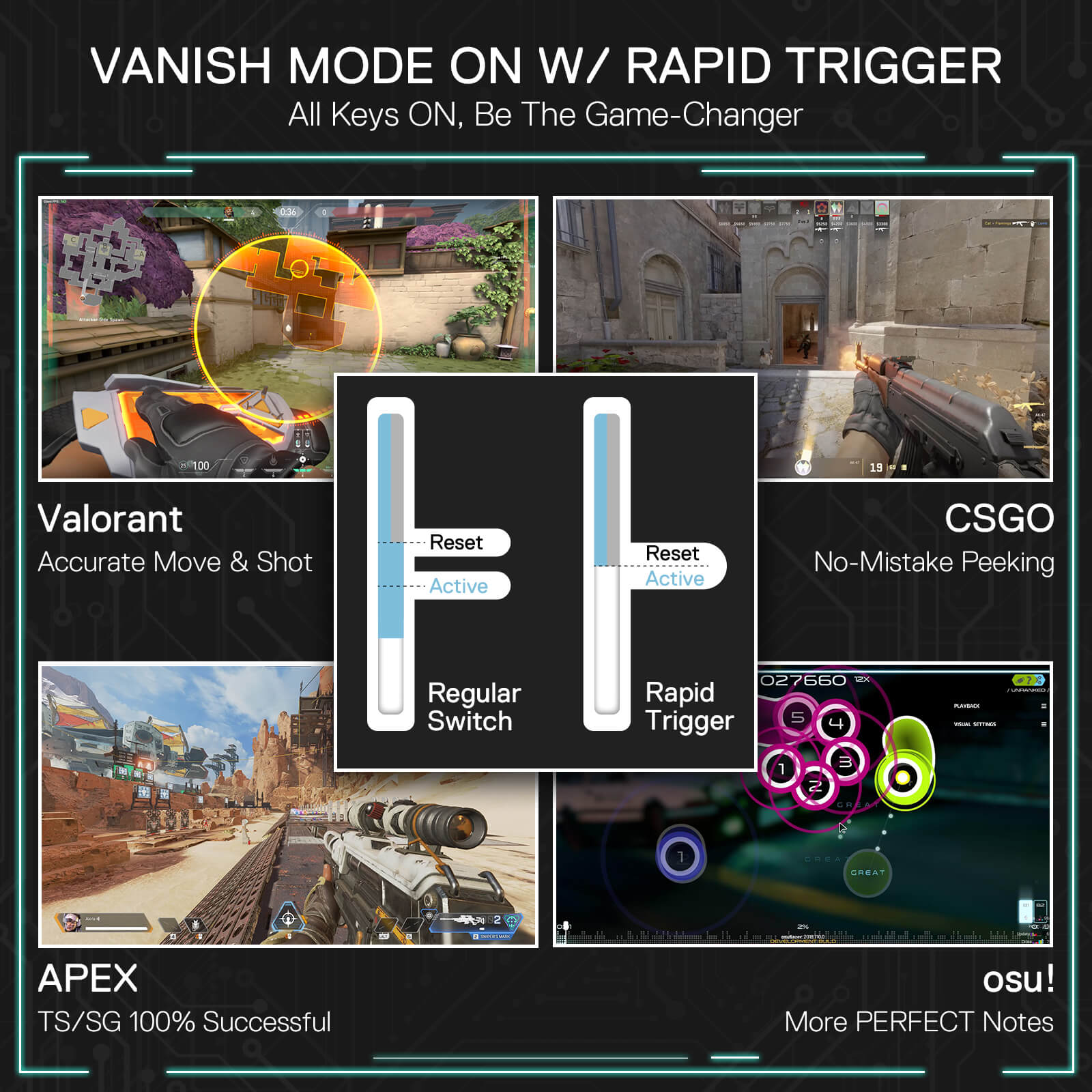 Redragon NEPHRITE K736 PRO 94 Keys Rapid Trigger Magnetic HE Gaming Keyboard – Redragonshop