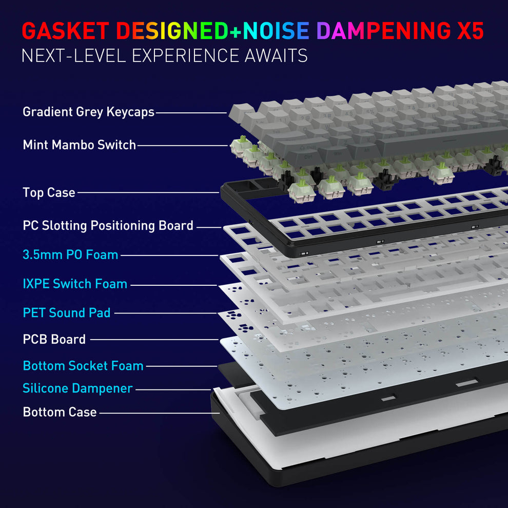 Redragon FAYE K744 PRO 99 Keys Wireless Gasket Mechanical Keyboard ...