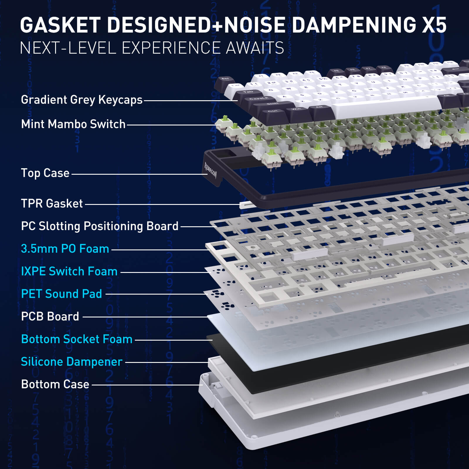 Redragon ANTONIUM K745 PRO 108 Keys Wireless Gasket Mechanical Keyboard ...
