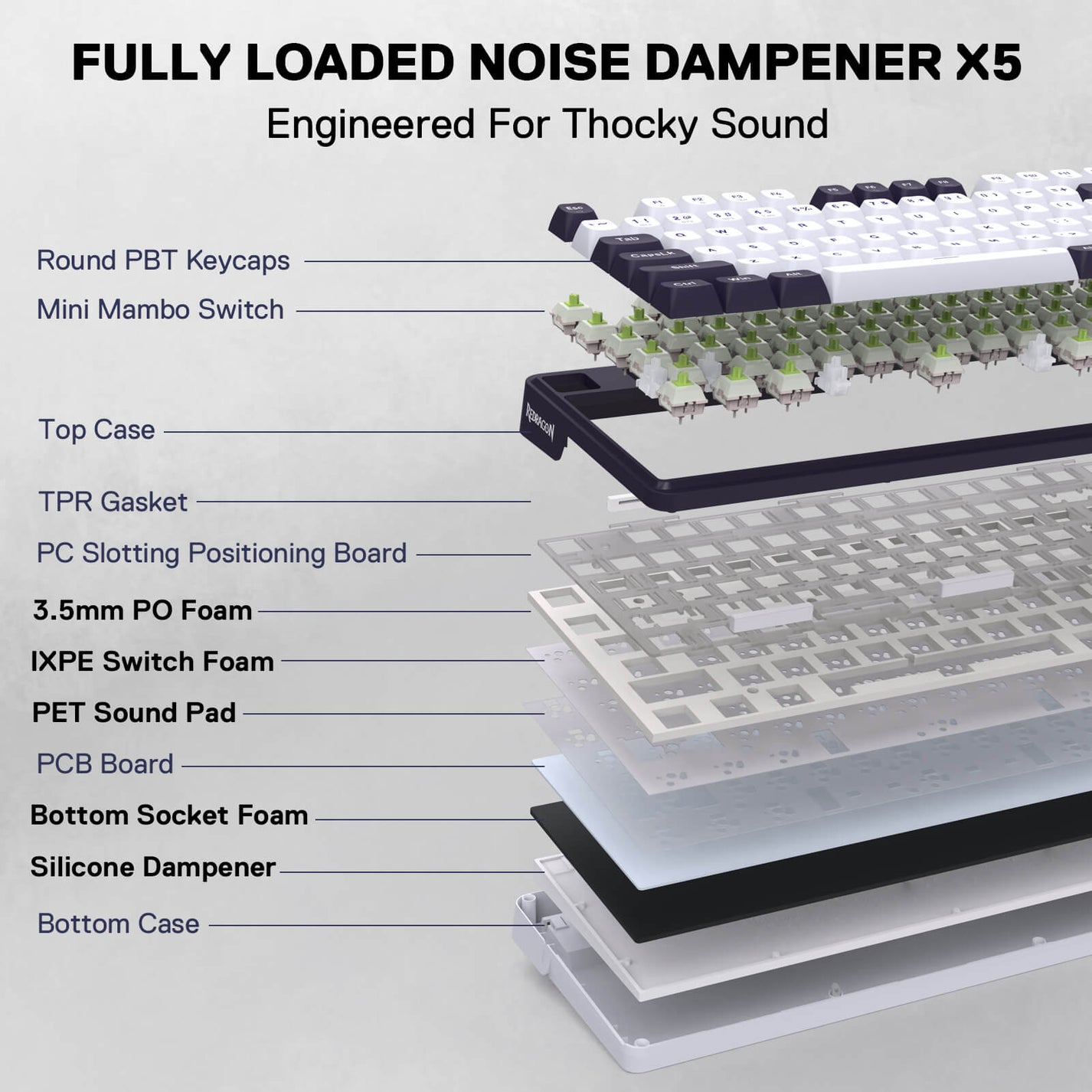 Redragon ANTONIUM K745 PRO 108 Keys Wireless Gasket Mechanical Keyboard ...