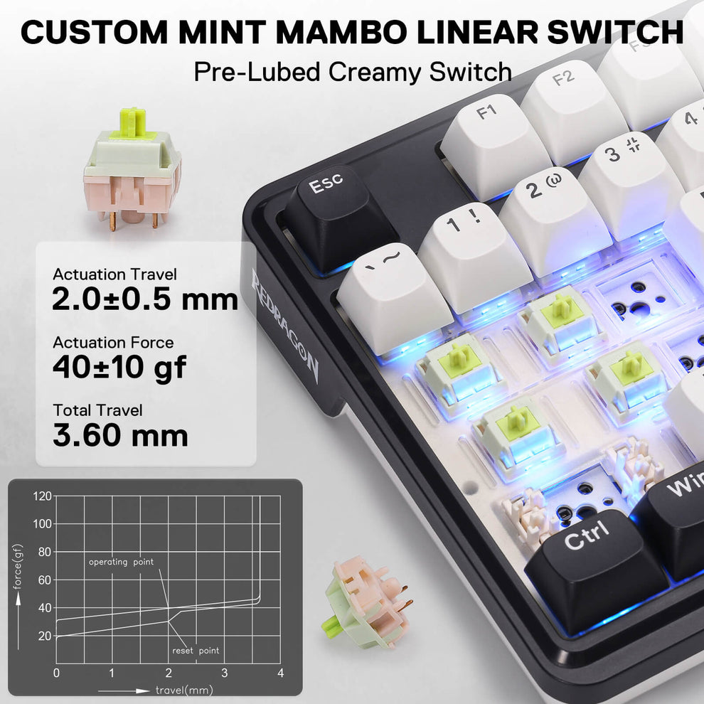 Redragon ANTONIUM K745 PRO 108 Keys Wireless Gasket Mechanical Keyboard ...