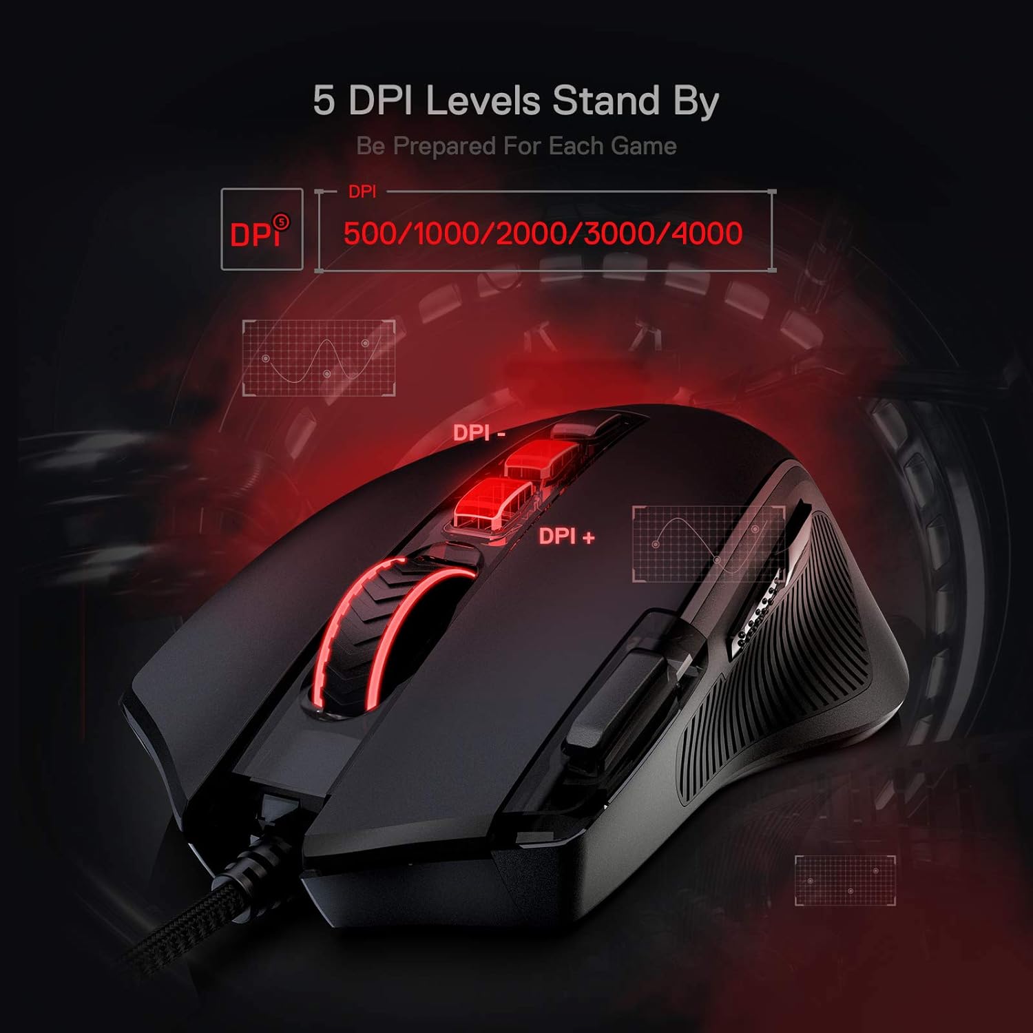 Redragon M612 Predator RGB Gaming-Maus mit Kabel | Optische Maus mit ...