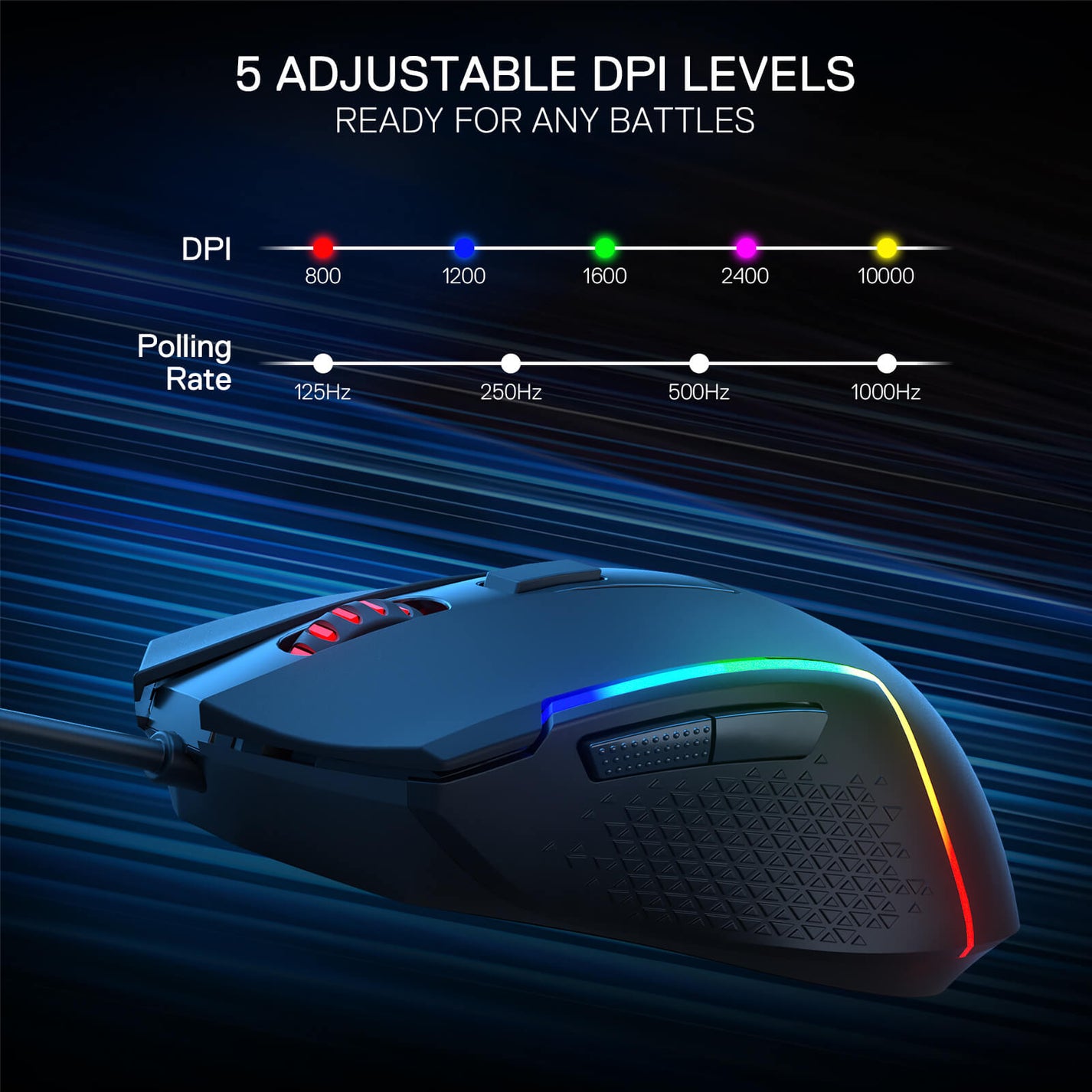 Redragon M616 TRIDENT RGB Gaming Wired Mouse | 10000 DPI Optical Mouse ...
