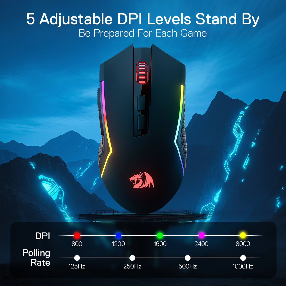 Redragon M693 LIT RGB Wireless Gaming Mouse for FPS & Competitive Play ...
