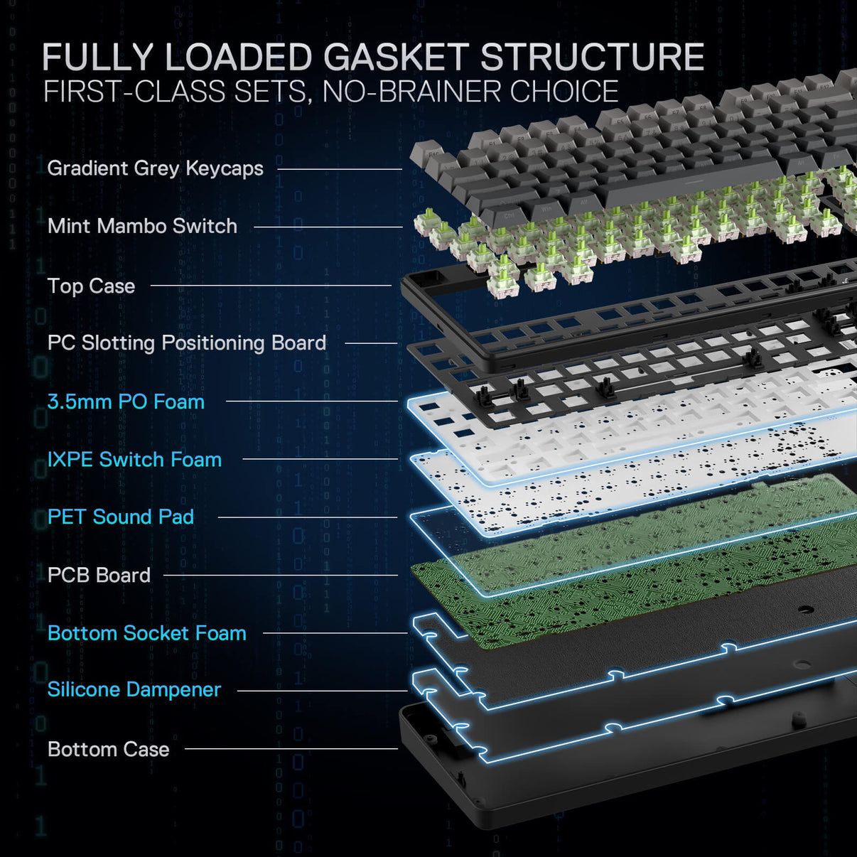 Redragon STAR BLADE K707 PRO 80% TKL Black Gradient Wireless Gasket RGB ...