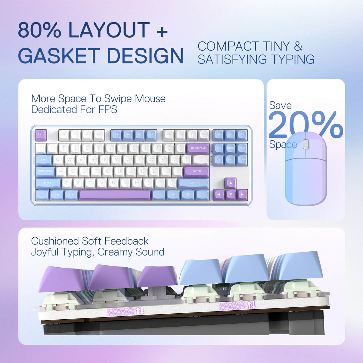 Redragon STAR BLADE K707 PRO 80% TKL Wireless Gasket RGB Gaming ...