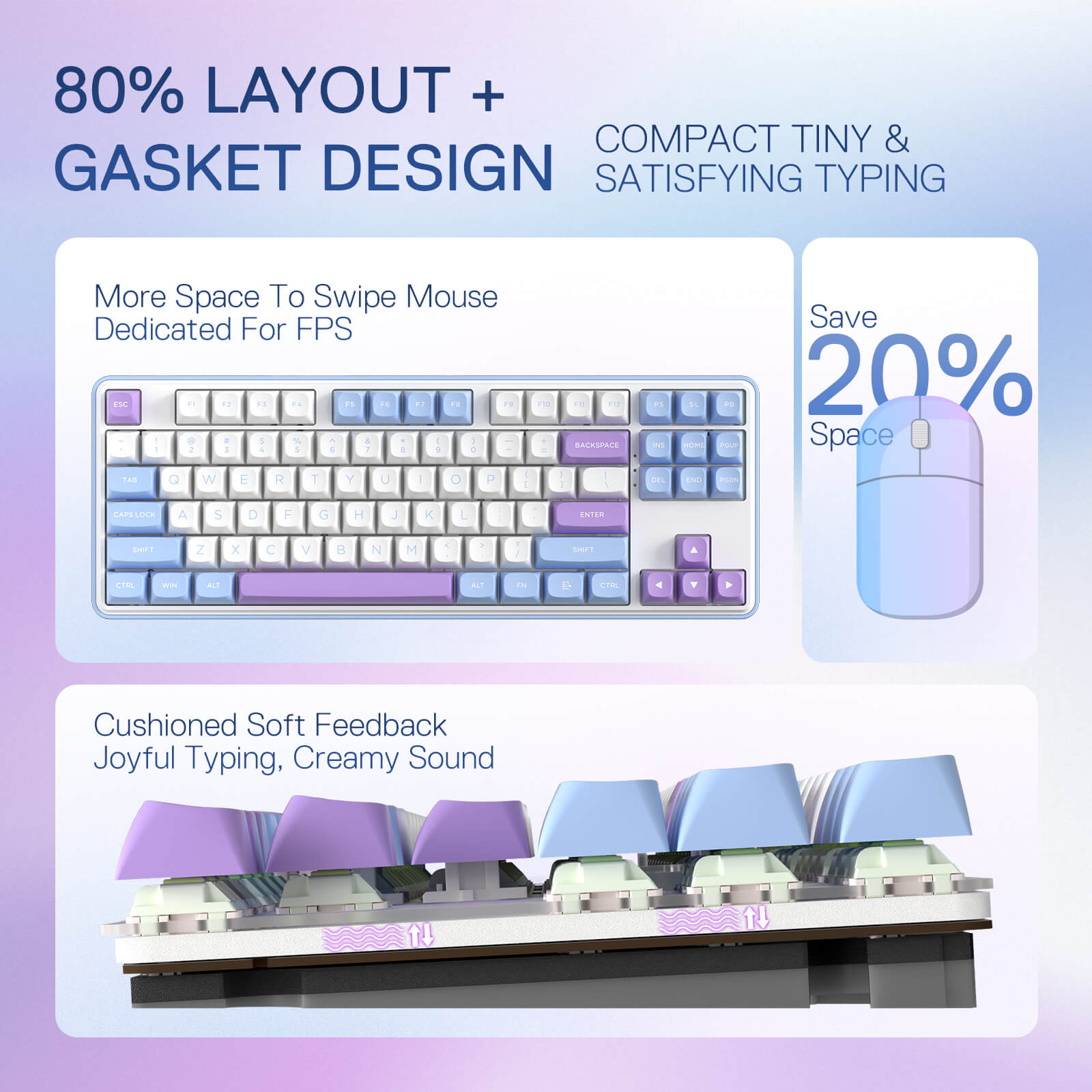 Redragon STAR BLADE K707 PRO 80% TKL Wireless Gasket RGB Gaming ...