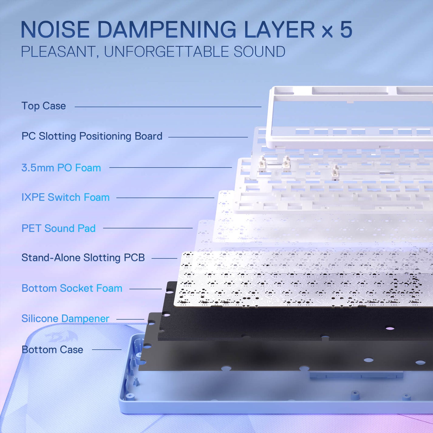 Redragon STAR BLADE K707 PRO 80% TKL Wireless Gasket RGB Gaming ...