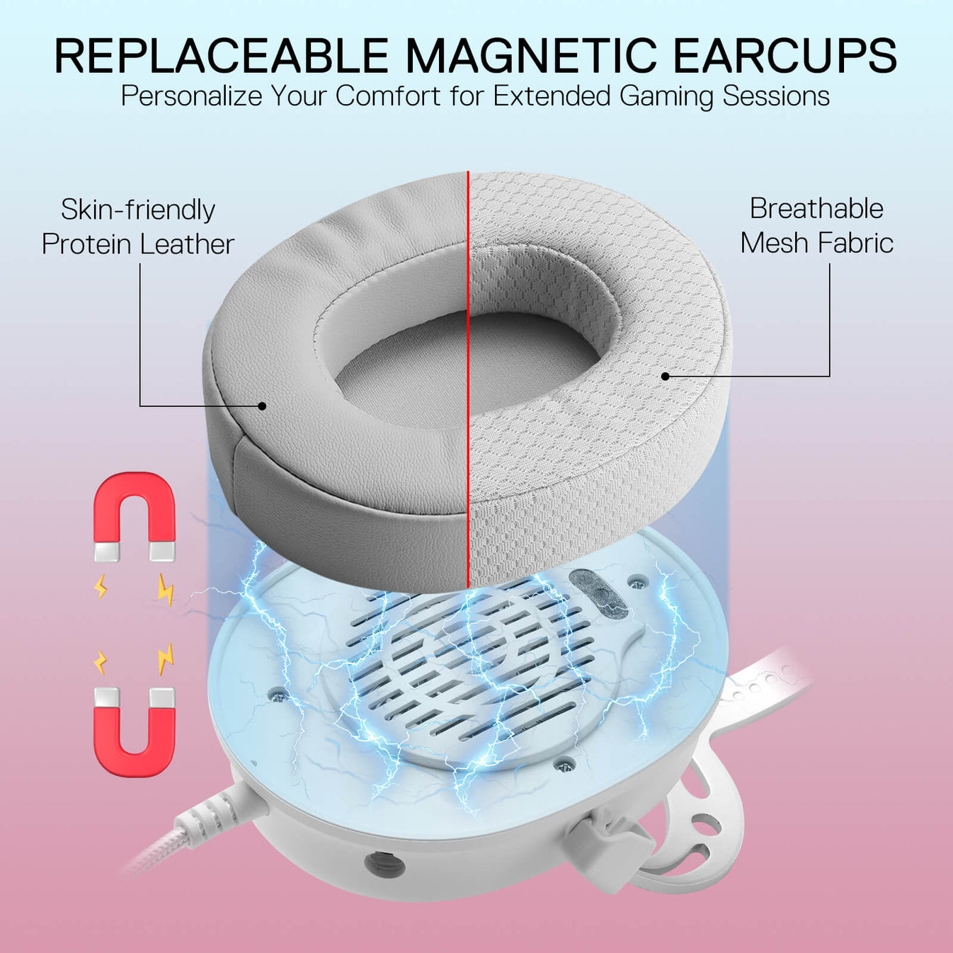 Redragon THORIDAL H730 USB Wired Gaming Headset with 53mm Drivers – Redragonshop