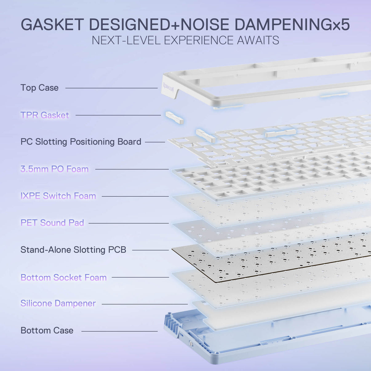 Redragon UCAL MAX K673 75% MOA Keycaps Wireless RGB Gaming Keyboard ...