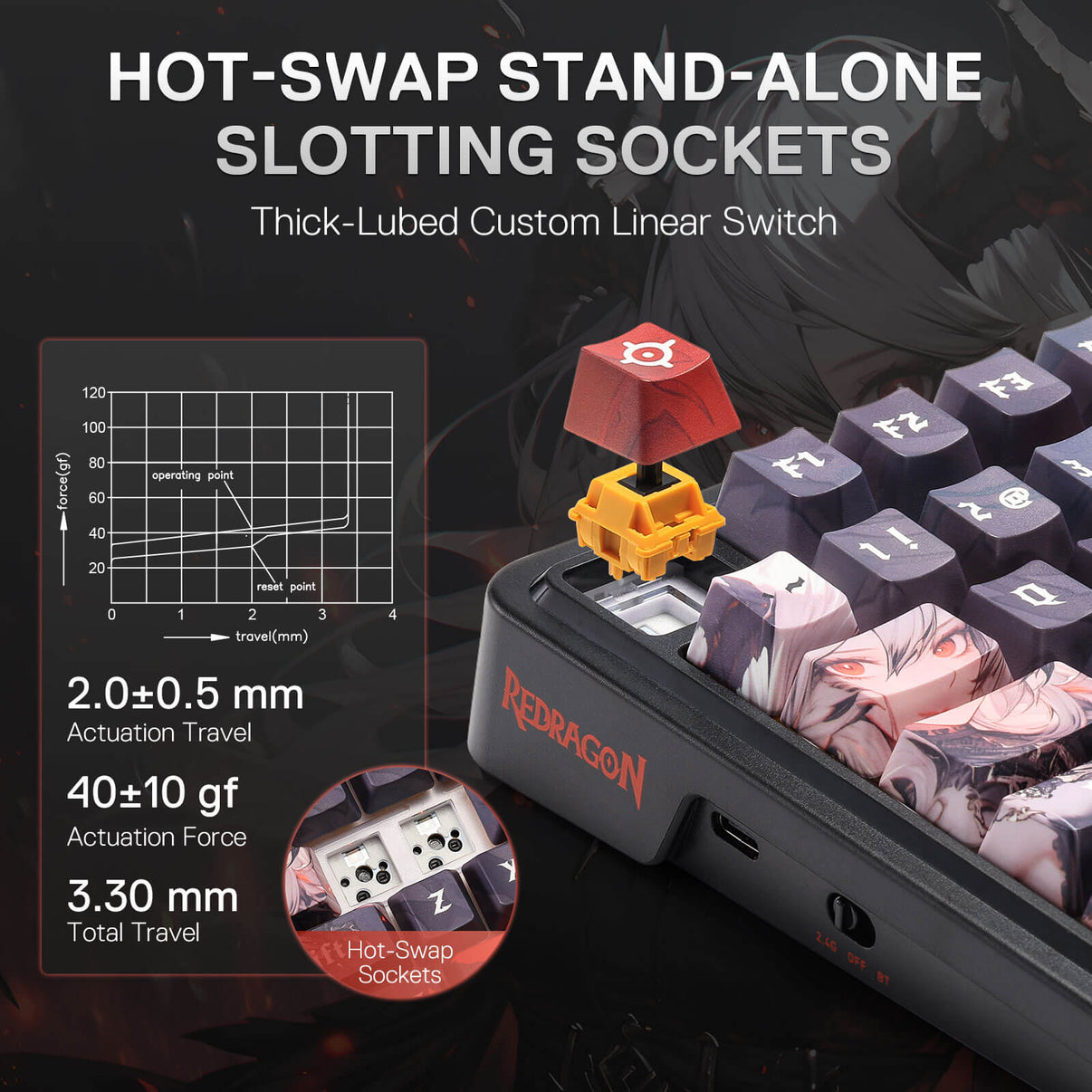 Redragon ARTEMIS K719 PRO 96% Anime Keyboard w/Smart Display & Knob ...